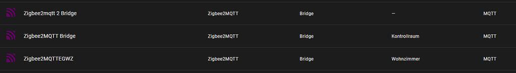 Multiple Zigbee2MQTT Instanzen / Coordinator - Zigbee2MQTT - simon42 Community