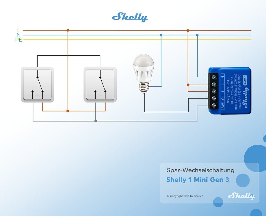 Shelly 1 Mini Gen 3 - Wechselschaltung - Shelly - simon42 Community