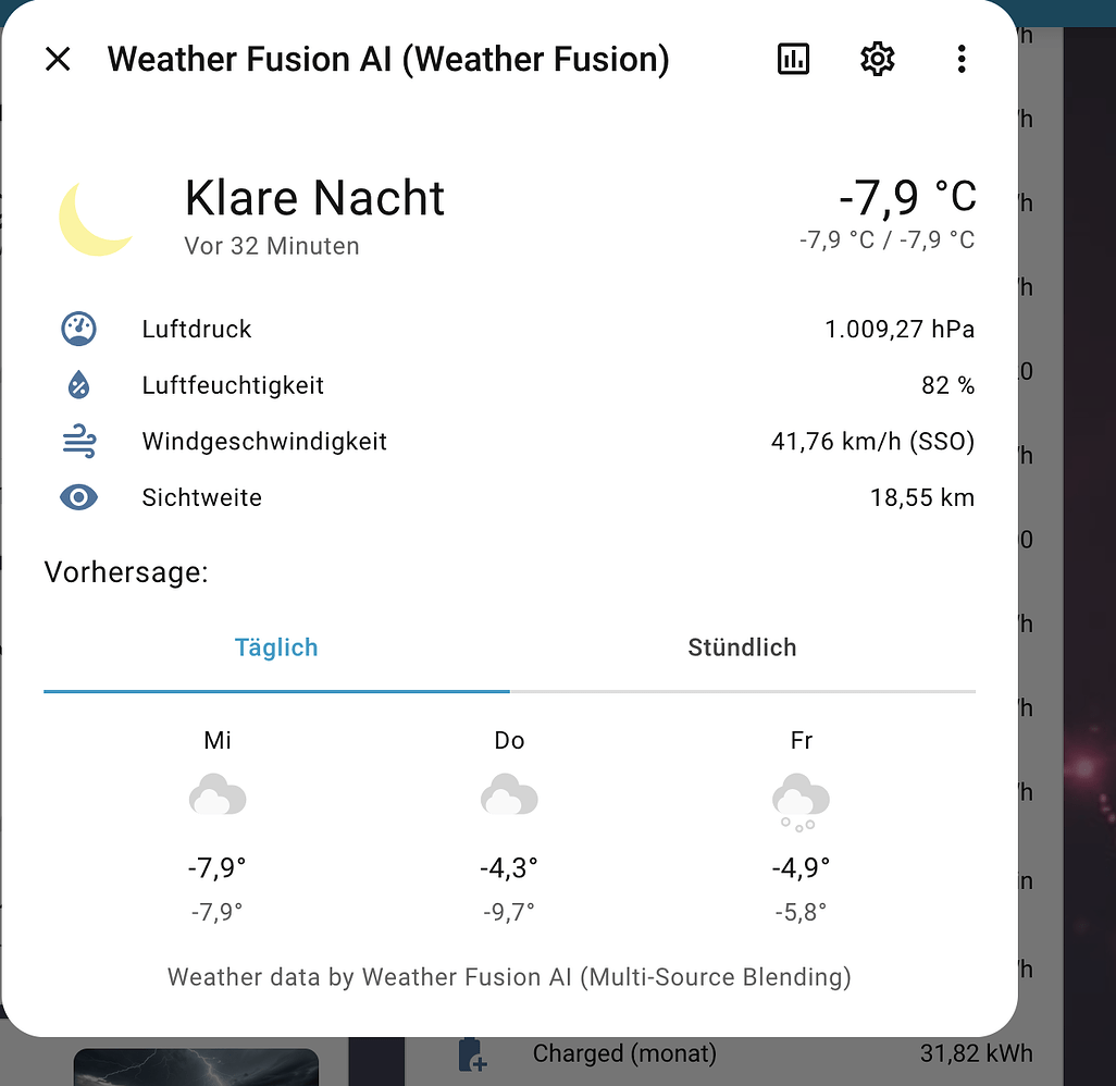 Weather Fusion AI: Endlich: Lokale Wetterprognosen mit deiner eigenen ...