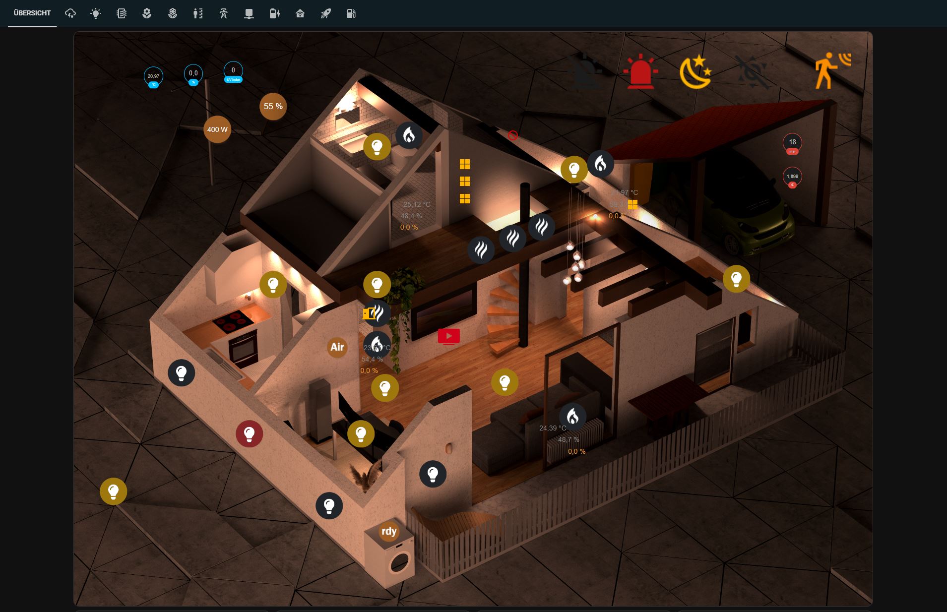 Zeigt her eure Dashboards! - #233 von simonh - Showroom - simon42 Community