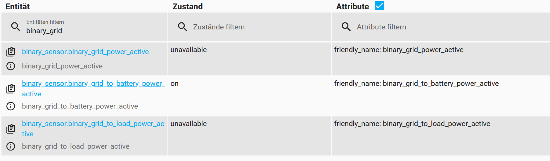 Wechselrichter “Sungrow” in HomeAssistant einbinden - Seite 4 - Allgemein - simon42 Community