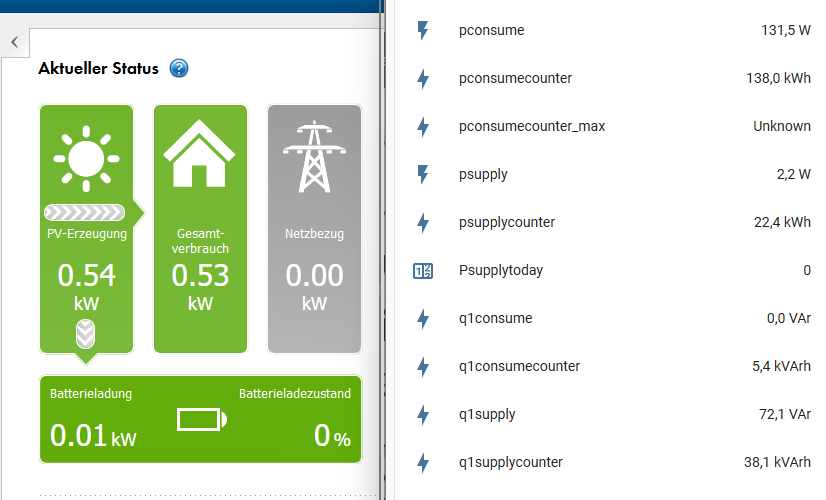 SMA Energy Meter: Fragen - Allgemein - simon42 Community