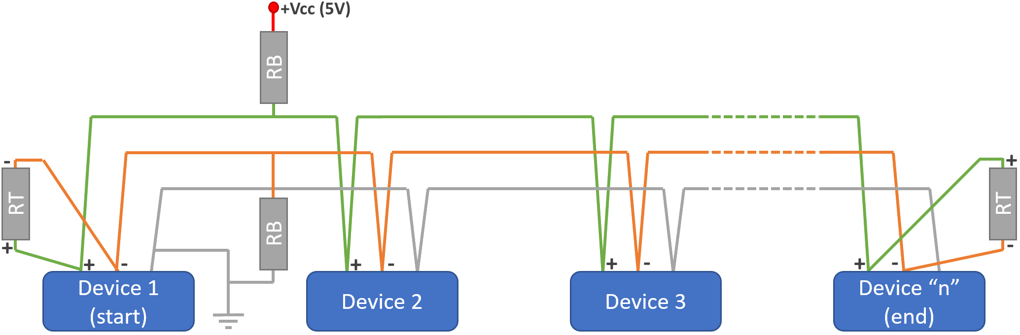 Modbus einrichten - Seite 2 - Allgemein - simon42 Community