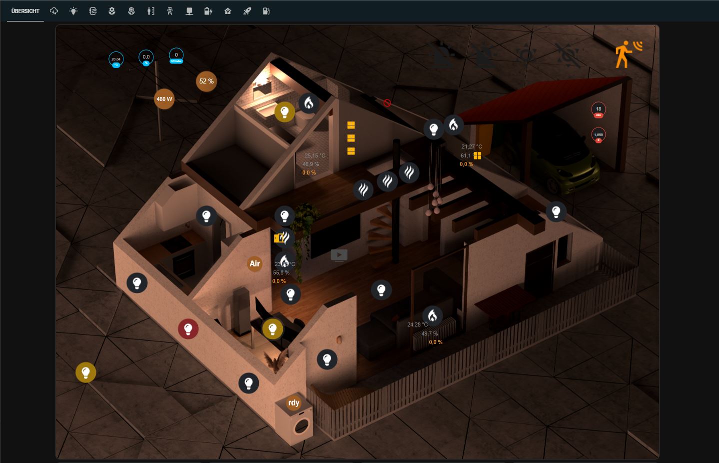 Zeigt her eure Dashboards! - #233 von simonh - Showroom - simon42 Community