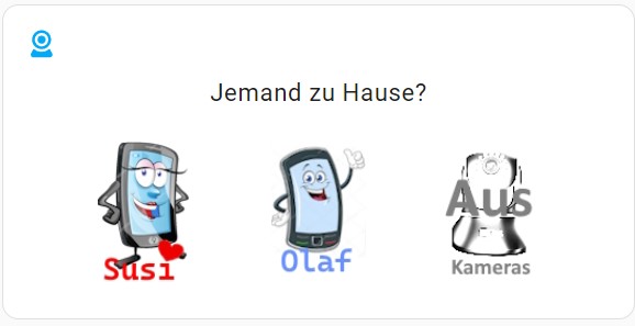 Bild Karte mit dynamischen Pfad bzw. Bild nutzen - Dashboard/Cards ...