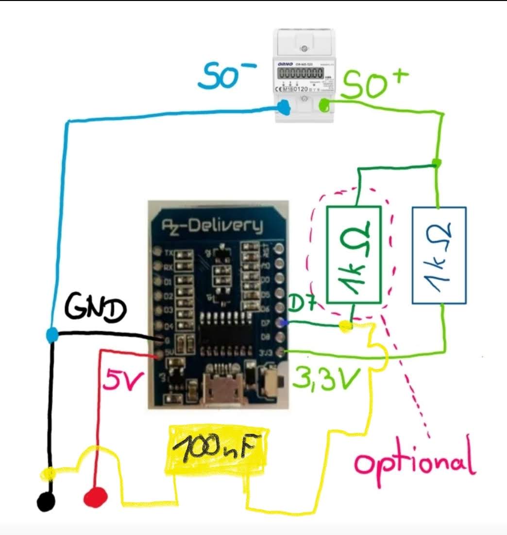S0-Pulse eines Stromzählers zählen - Konfigruation ESP8266 - Allgemein - simon42 Community