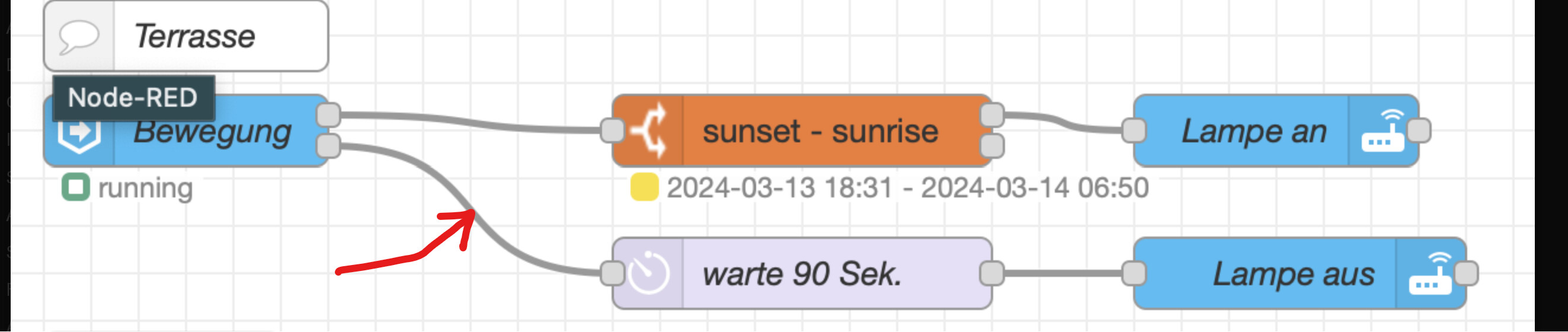 Node Red Transition / Dimmen bei Lampen - Add-ons - simon42 Community