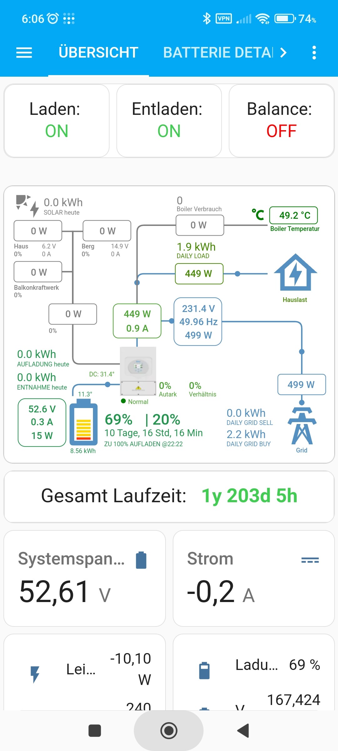 Probleme Mit Home Assistant Update Ab Version 20251 Aktuell 20251 5873
